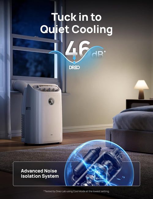 Dreo Portable Air Conditioner, 12,000 BTU AC Unit for Bedroom - $275 ...